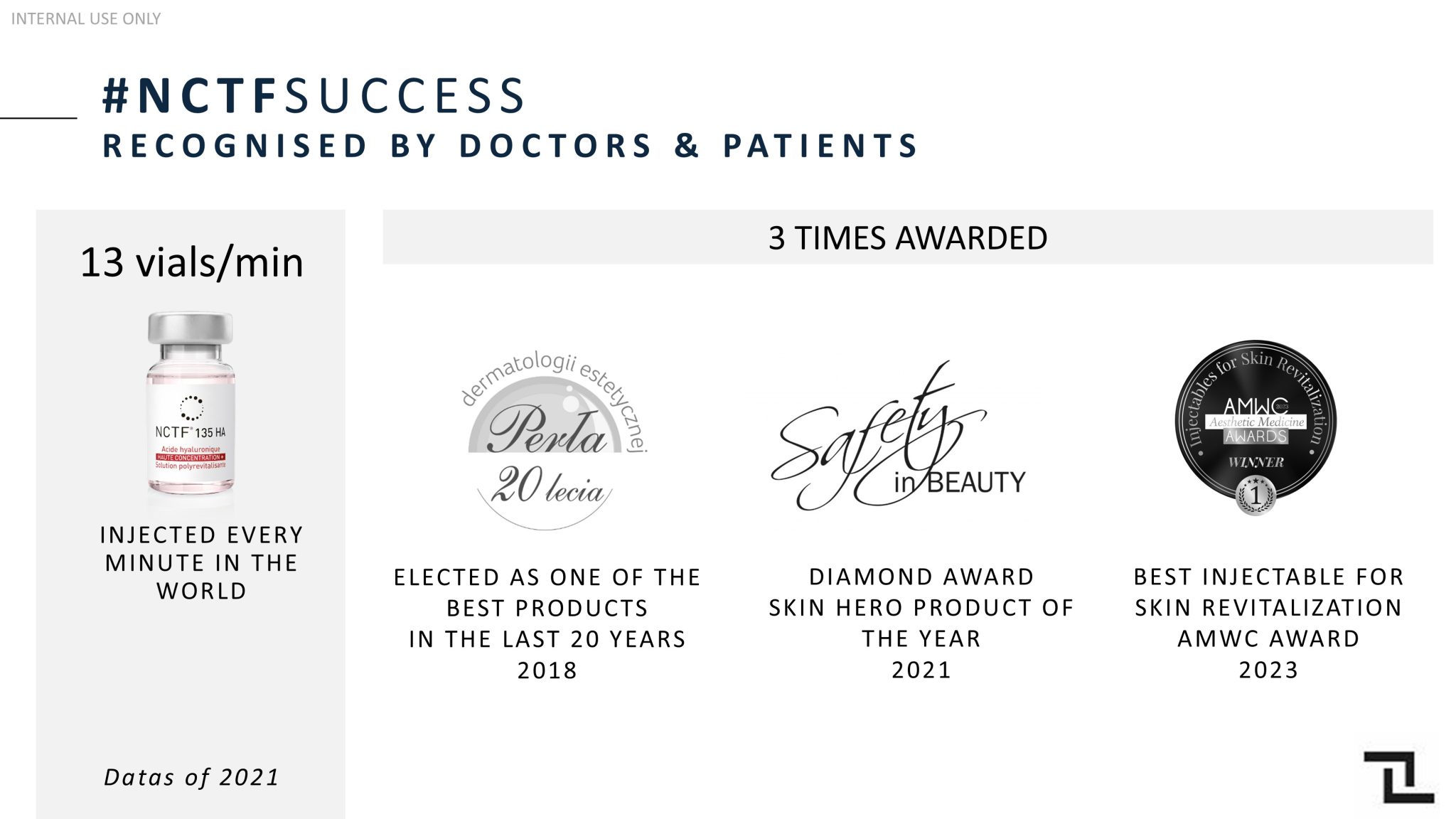 NCTF (香奈兒針) 60種滿滿賦活營養成份，讓你皮膚的保水度和光澤感爆表！ - 林政賢皮膚科診所